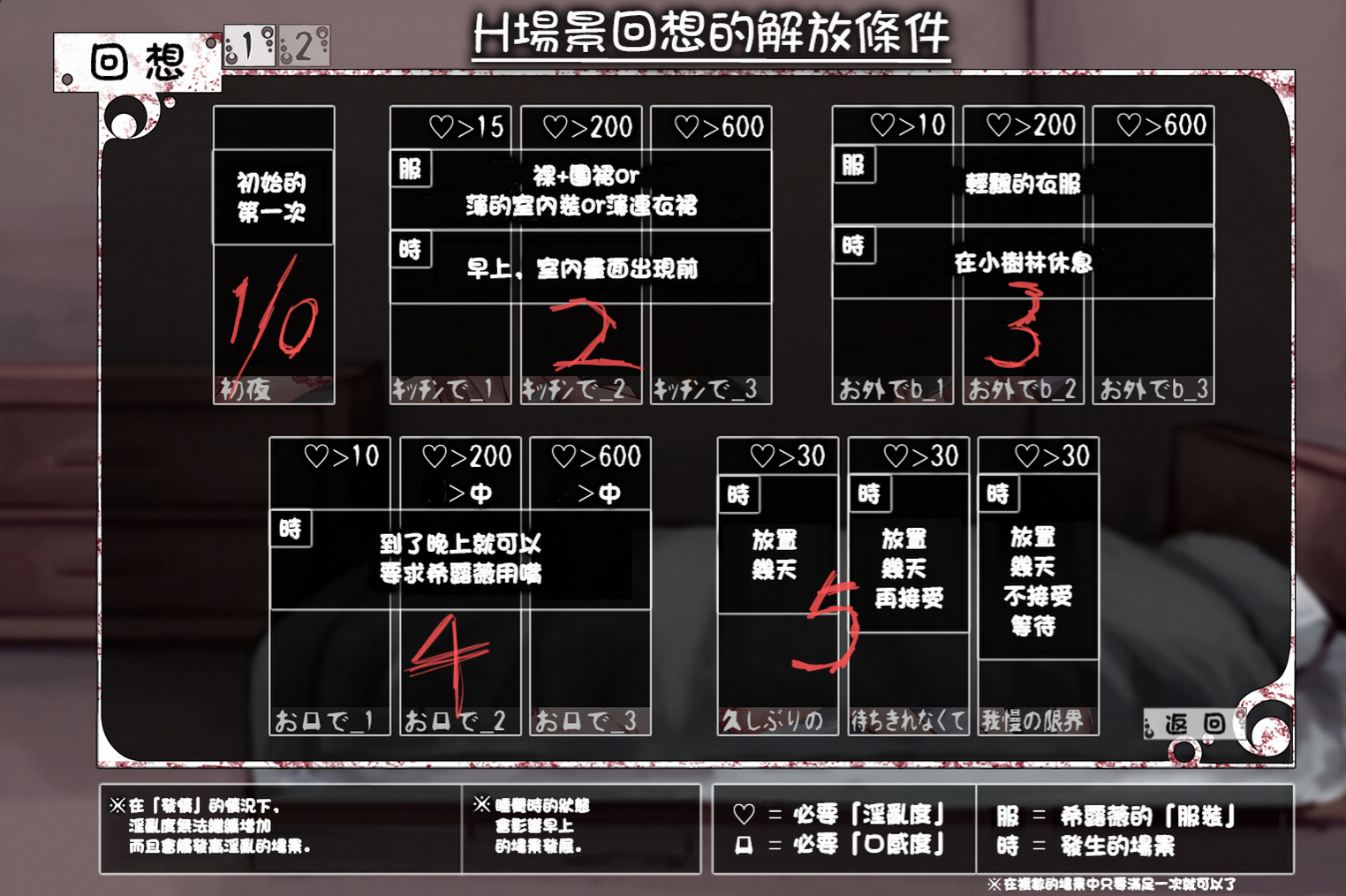 Recall~Lovelytime！ ——TeachingFeeling剧情通用列表